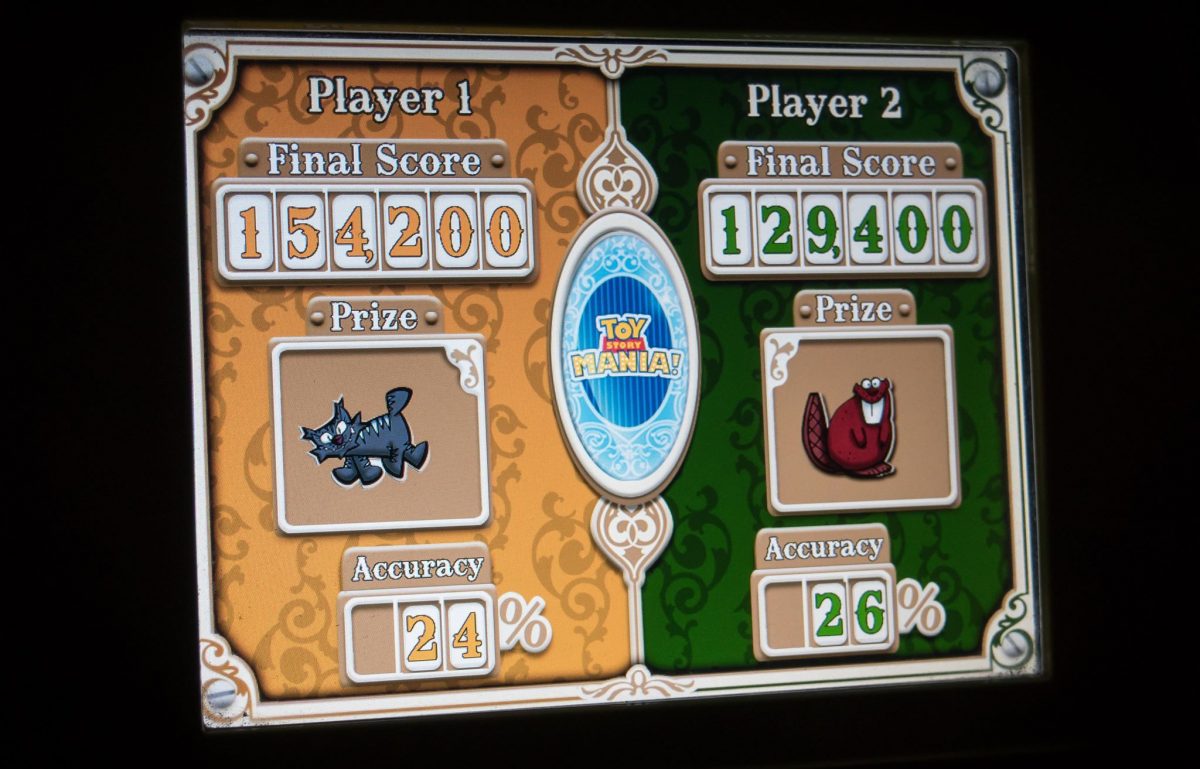 Most Quotable Disney World Attractions: Animal Kingdom and Hollywood ...