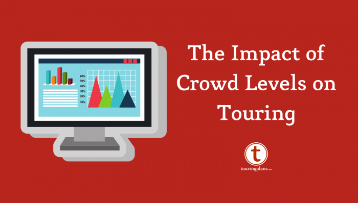 Crowd Predictions And Touring Plans | TouringPlans.com Blog