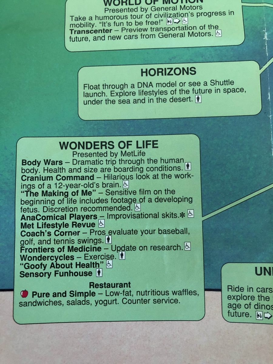 A Look Back at the EPCOT ’94 Guidemap | TouringPlans.com Blog