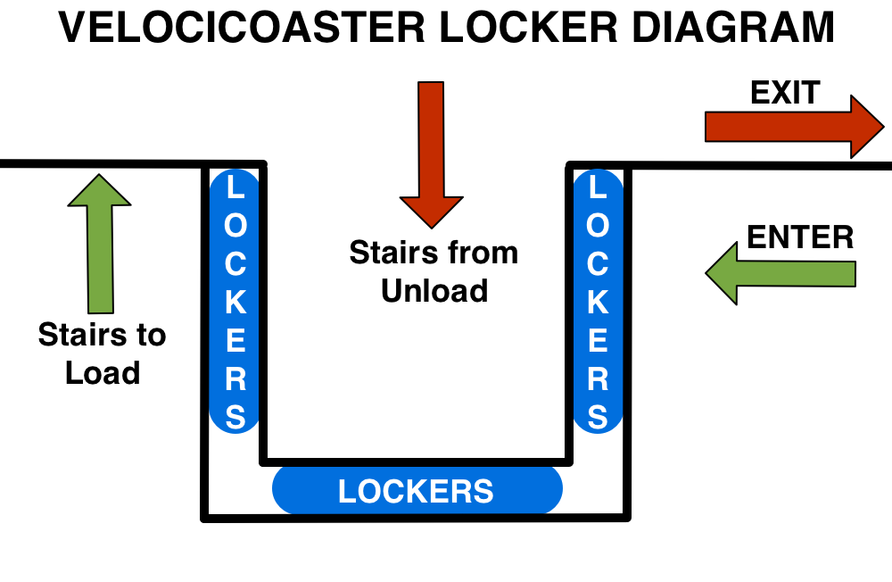 Getting to Know Universal – Jurassic World VelociCoaster | TouringPlans ...