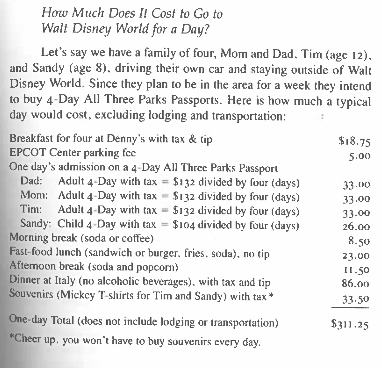 A Look Back at The Unofficial Guide to Walt Disney World 1994 ...