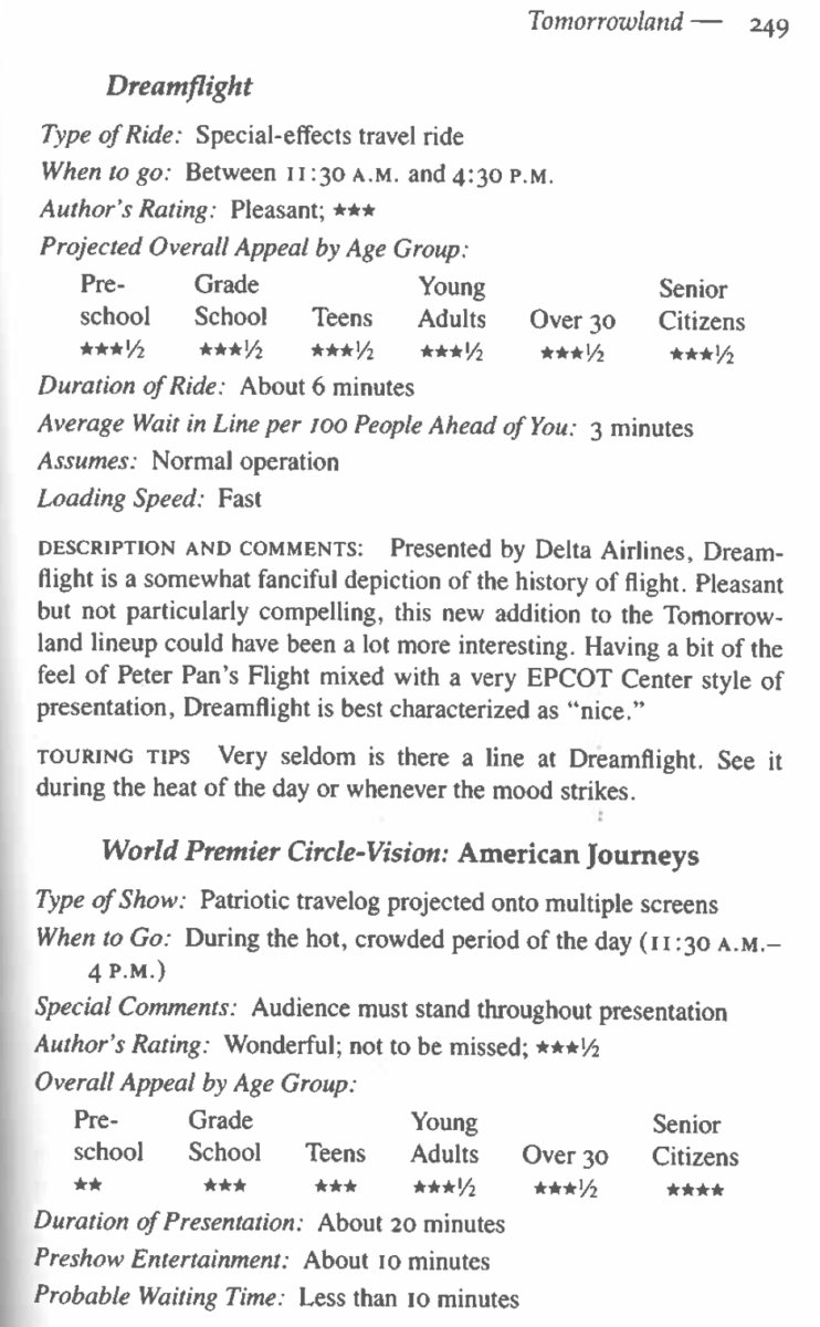 A Look Back at The Unofficial Guide to Walt Disney World 1994 ...